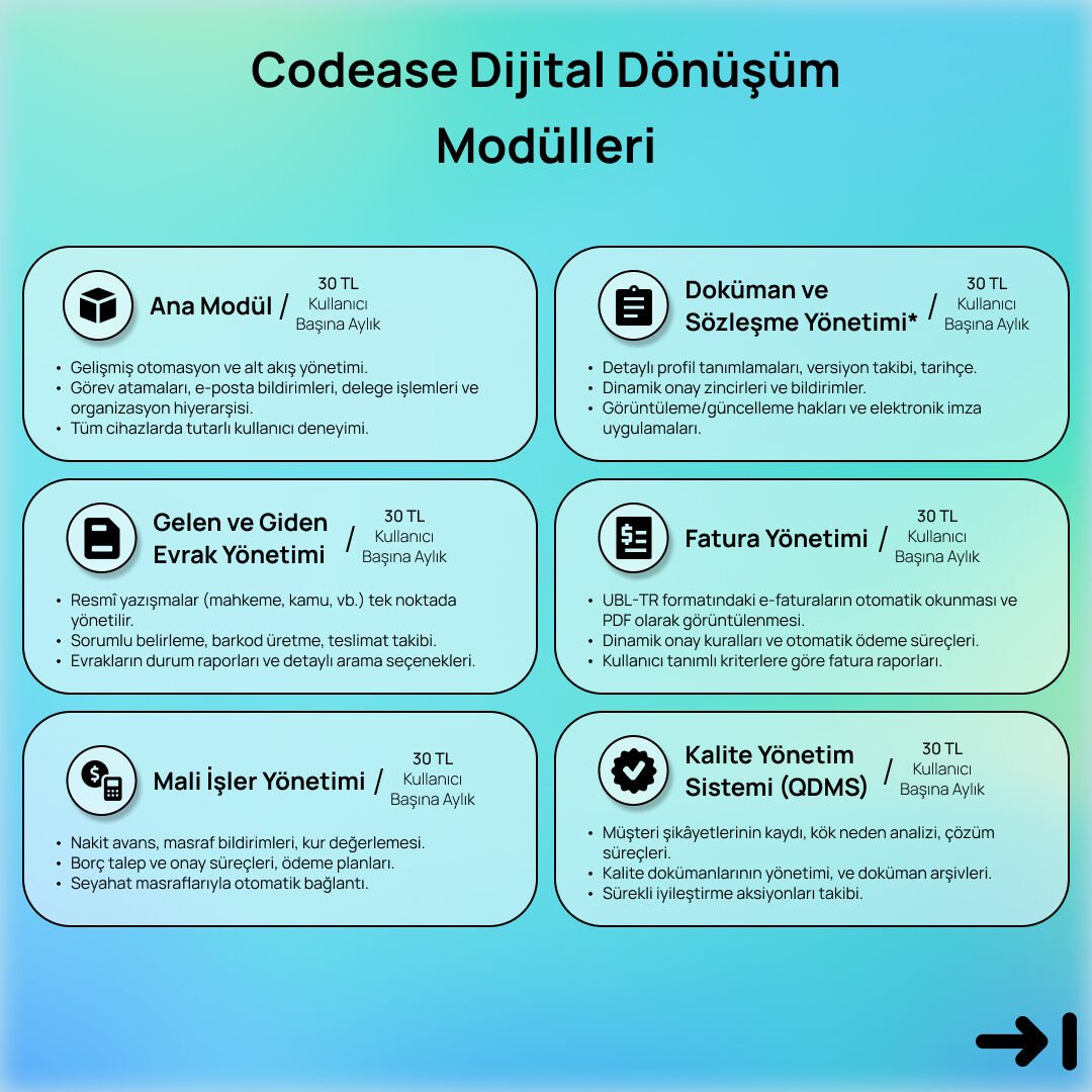 Codease Dijital Dönüşüm Modülleri